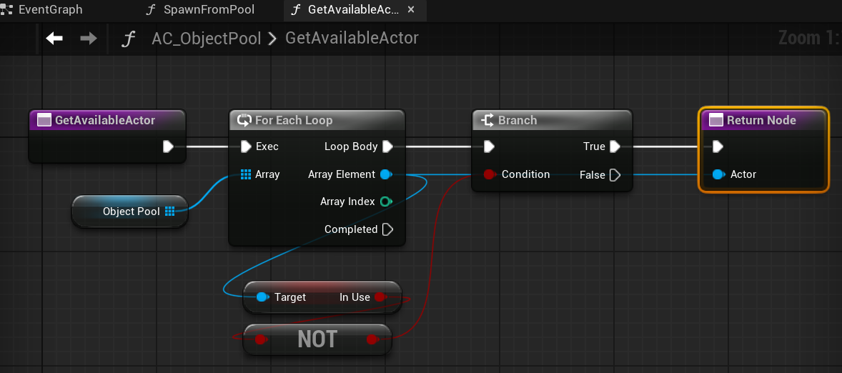 [Unreal Engine 5] Object Pool Pattern - SYNAPSE STUDIO｜C&R Creative Studios