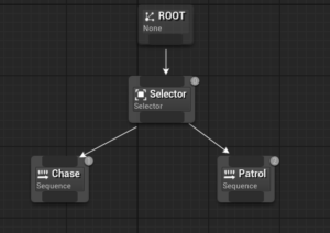 Behavior Tree based NPC AI in Unreal Engine 5 - SYNAPSE STUDIO｜C&R ...